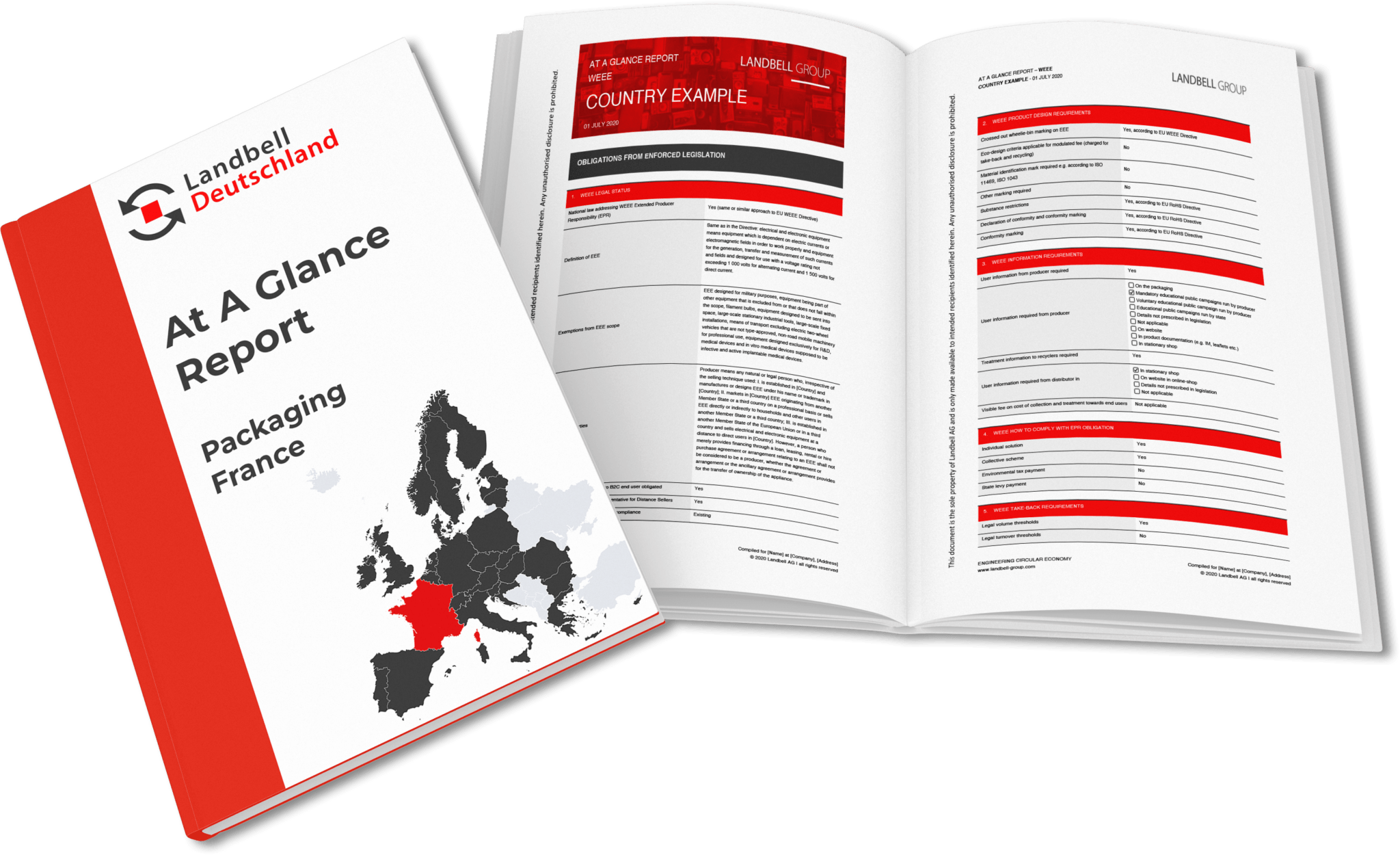 Landbell EASyshop für Verpackungslizenz & Compliance in der EU